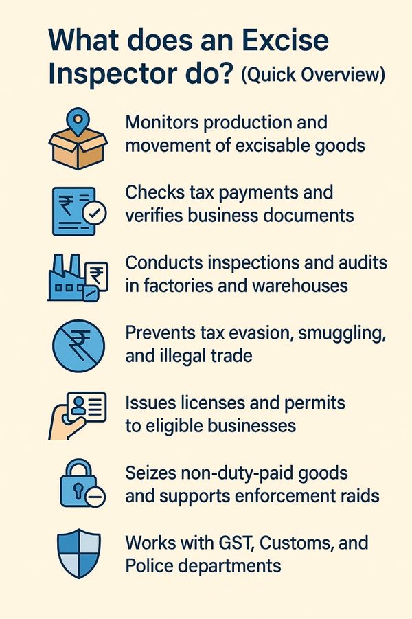 What Is an Excise Inspector? Salary, Role, Duties & Skills | Naukri.com