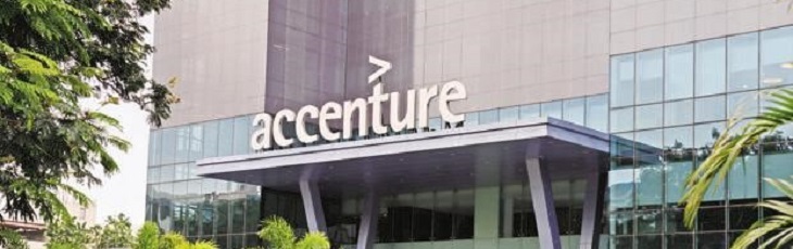 Accenture Interview Questions Asked During a Campus Selection Drive