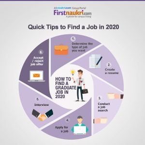Graduate Jobs: Tips to Find a Job in 2020