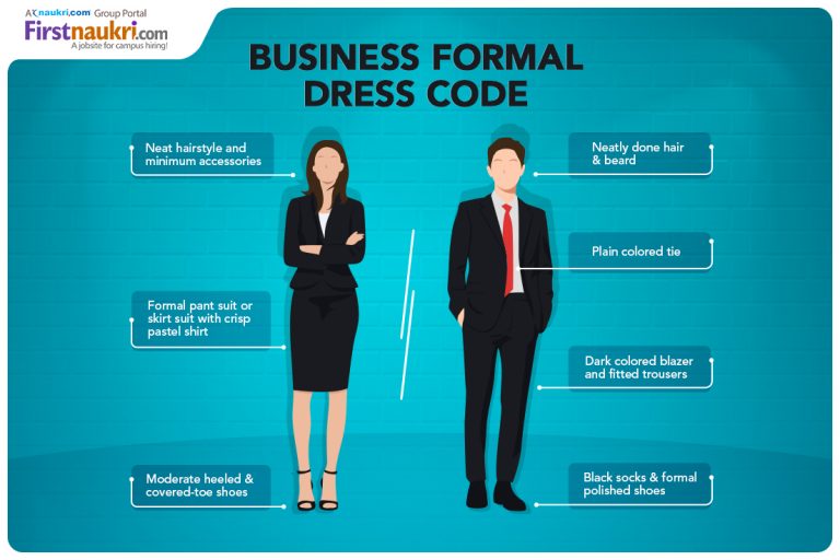 Dress Code for Interviews: What to Wear for Men and Women