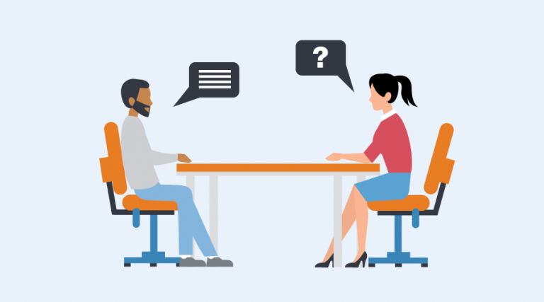 Top 15 HR Interview Questions For Freshers and Experienced With Answers