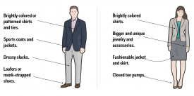 Dress Code for Interviews: What to Wear for Men and Women