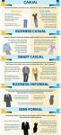 Dress Code for Interviews: What to Wear for Men and Women