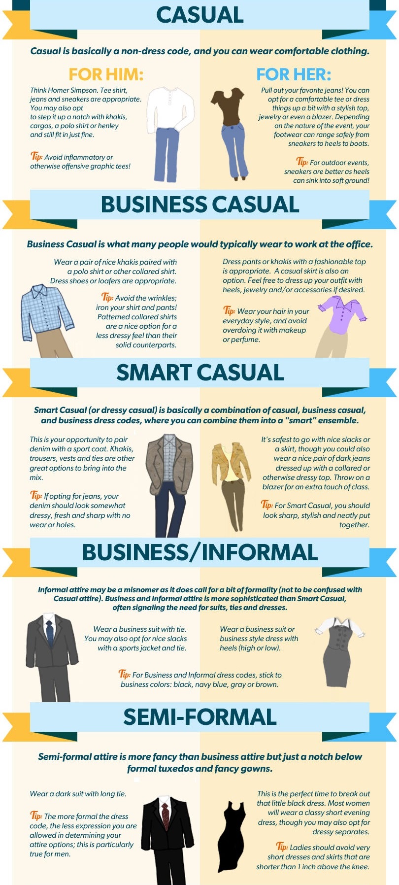 Dress Code for Interviews: What to Wear for Men and Women