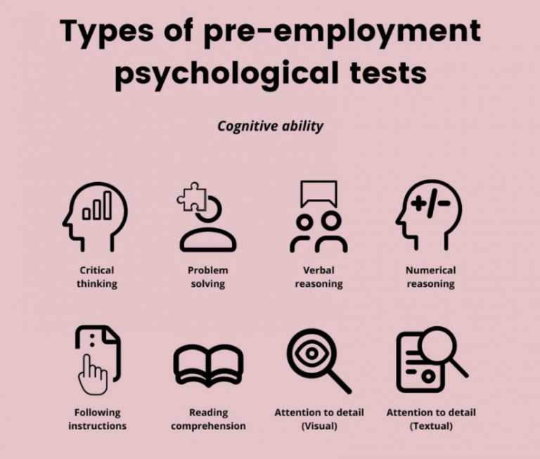 Psychological Aptitude Tests: A Guide for Freshers