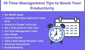 What is Time Management - Meaning, Significance Tips