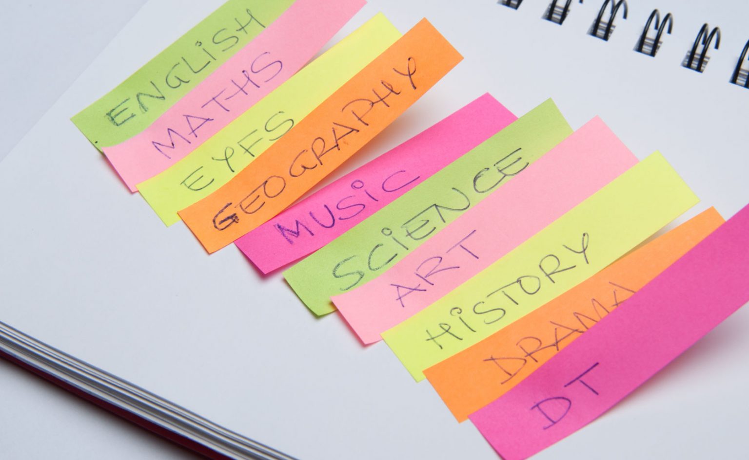 What is Bachelor of Arts [B.A]? - Full Form, Courses, Career