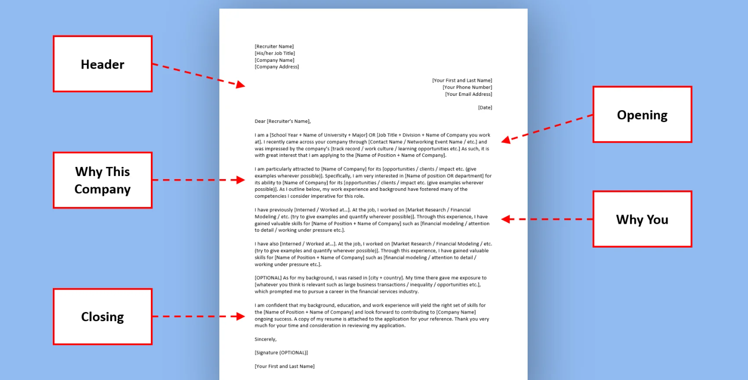 How to Write a Job Application Email - to HR and Recruiter