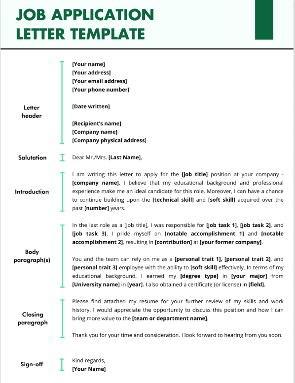 How To Write An Email Job Application Letter Infoupdate