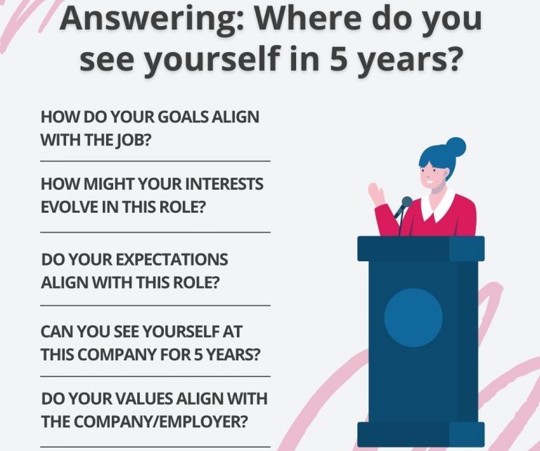 How to Answer "Where Do You See Yourself in 5 Years?" - Tips and Answers