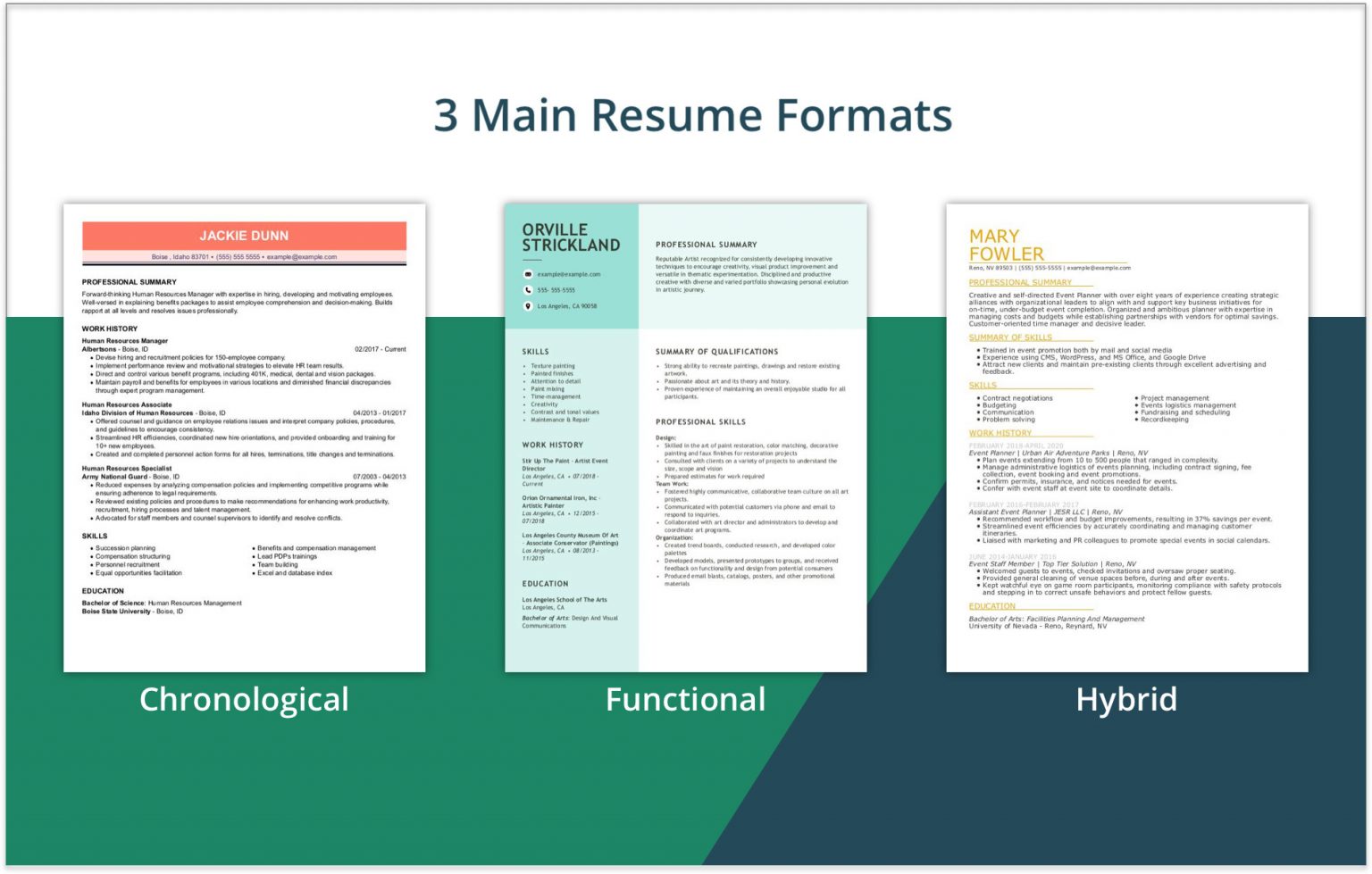 Utilizing a Free Resume Builder to Elevate Your Job Search