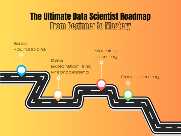 Top 100 Data Science Interview Questions for Freshers [2025]