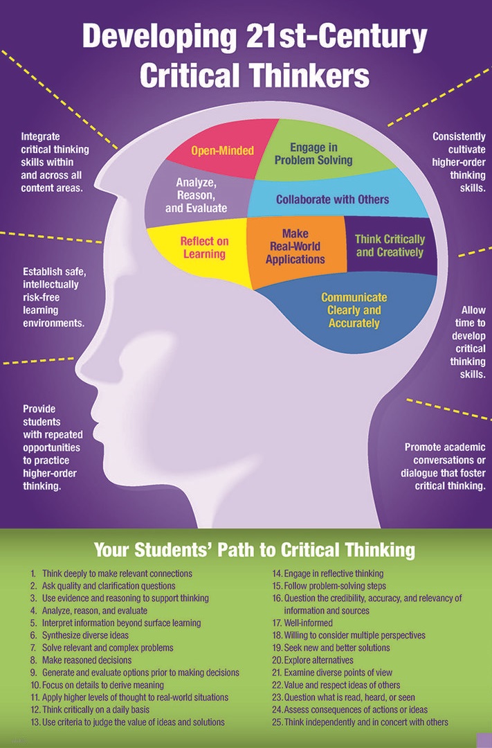 6 Must Know Tips to Sharpen Your Logical Reasoning Skills 6 Must Know Tips to Sharpen Your Logical Reasoning Skills