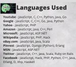 Top 5 Programming Languages to Learn in 2025 For Beginners