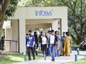 Infosys Placement Papers - Past Papers and Expert Analysis (2025)