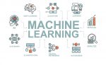 What is Machine Learning? Detailed ML Guide For Beginners'