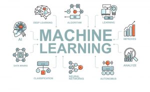 What is Machine Learning? Detailed ML Guide For Beginners'