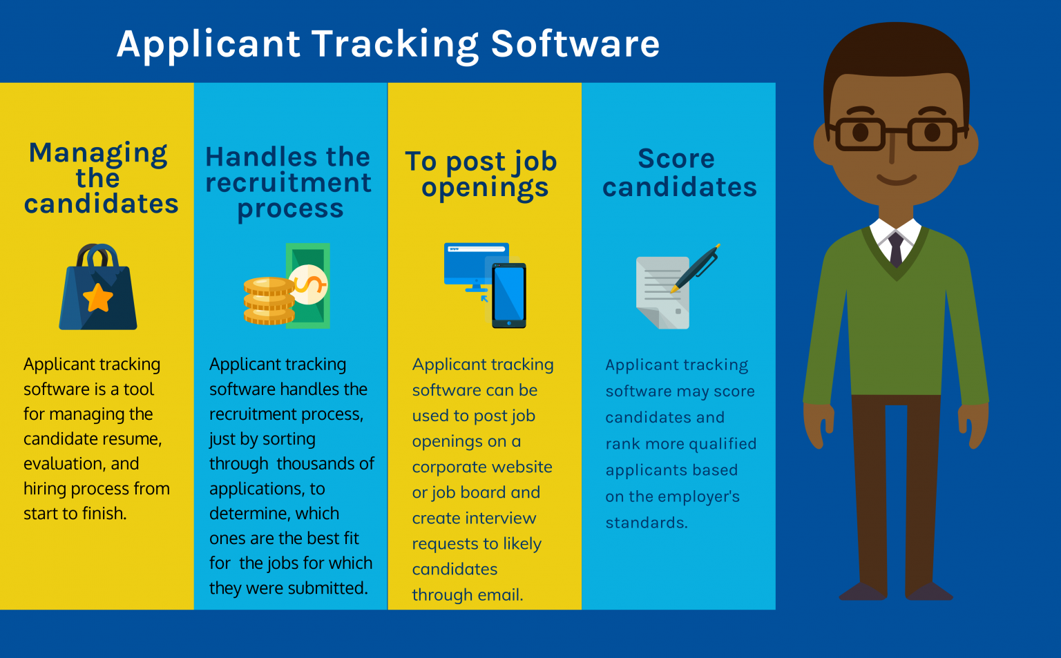 What Is Applicant Tracking Systems (ATS)? - Software Explained