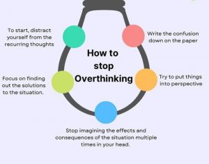 How To Stop Overthinking - Tips, Signs, Causes, Types, How to Stop?