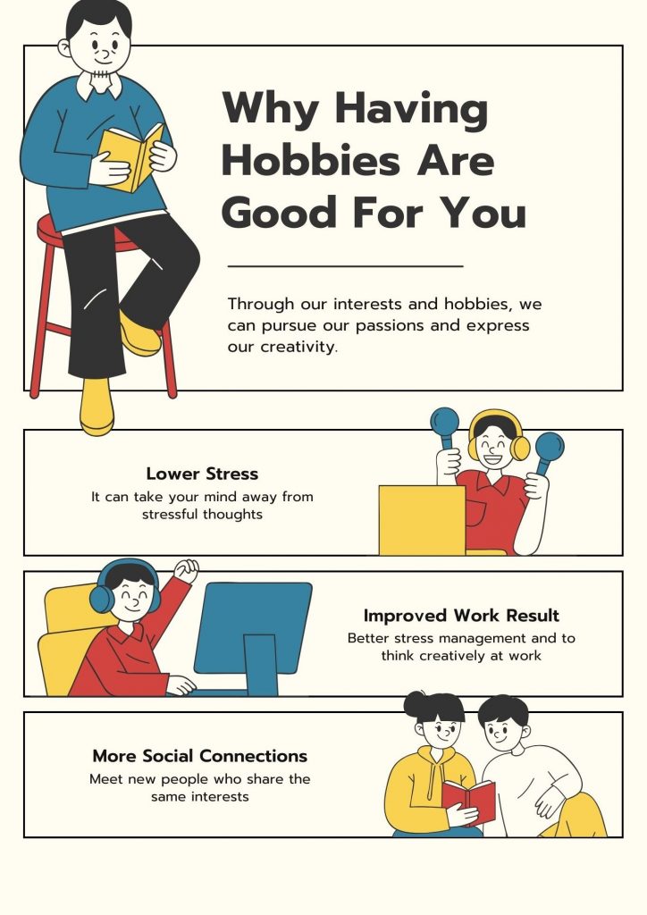 Hobbies And Interests For Resume: Examples, How-to-write Guide