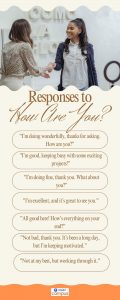 How to Answer "How Are You?" - Professional Guide for Freshers