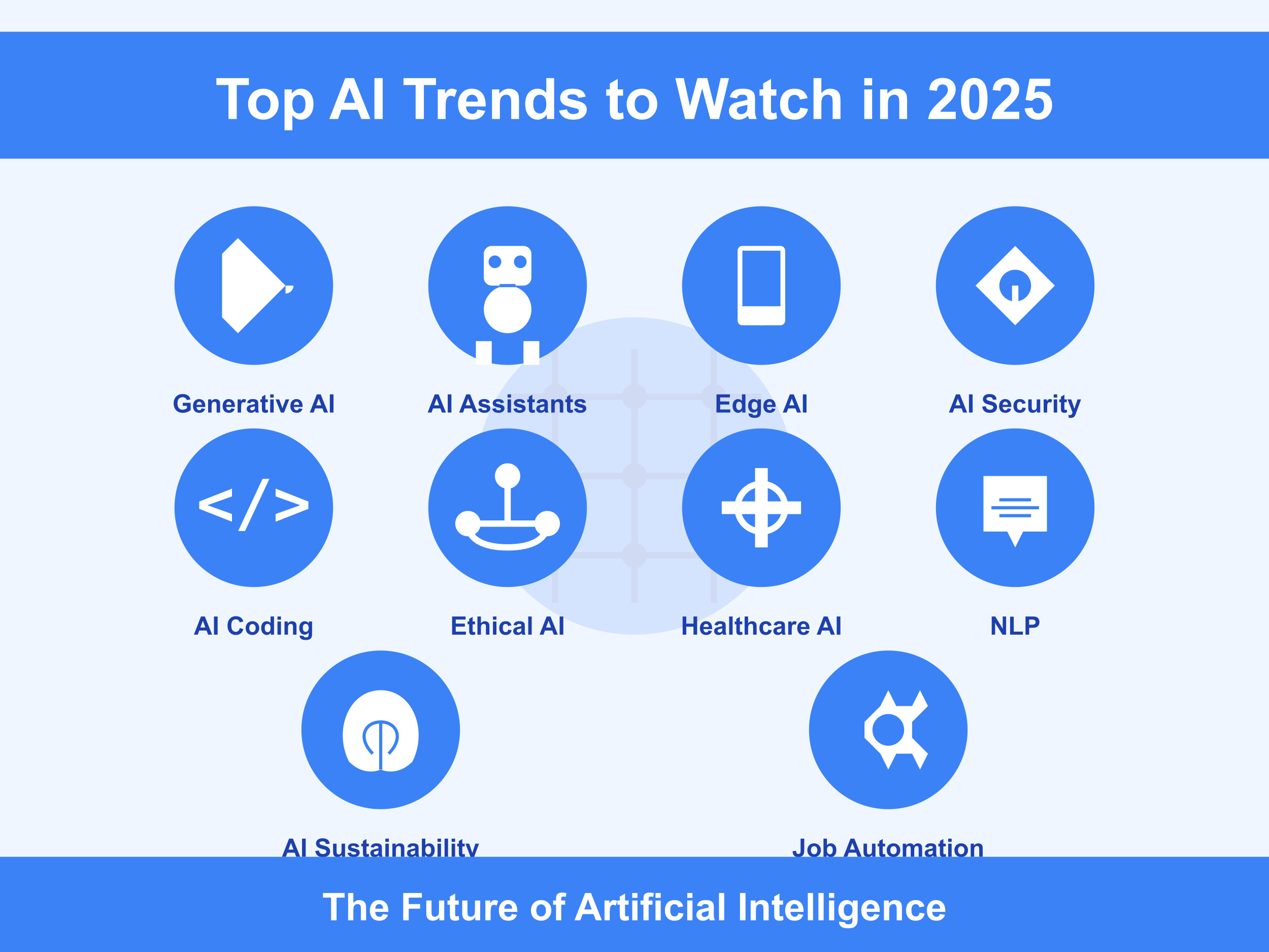 The Future Is Now Transformative Wearable AI Technology Trends 2025 The Future Is Now Transformative Wearable AI Technology Trends 2025