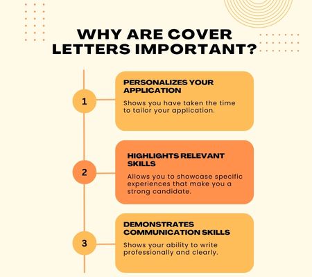 Resume Writing Services - CV - Bio data - Naukri.com